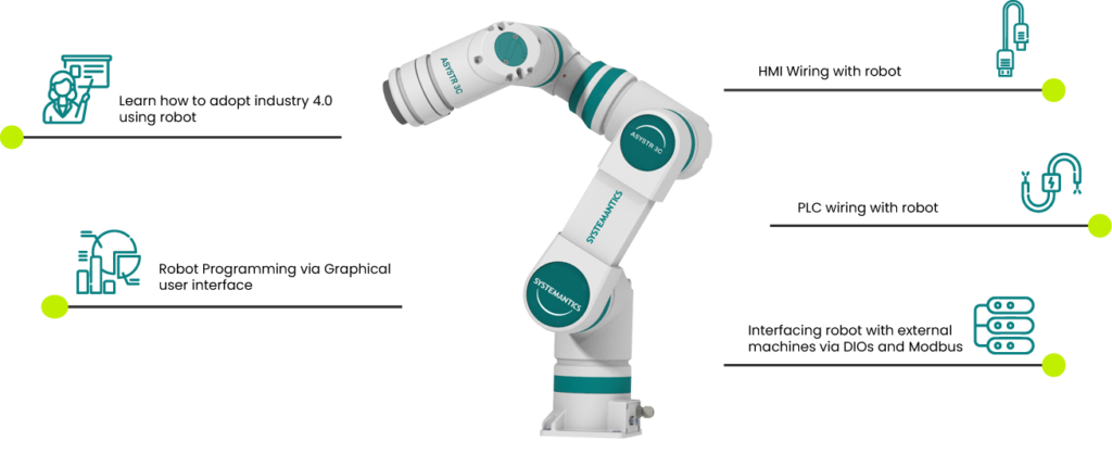 Academia – Systemantics